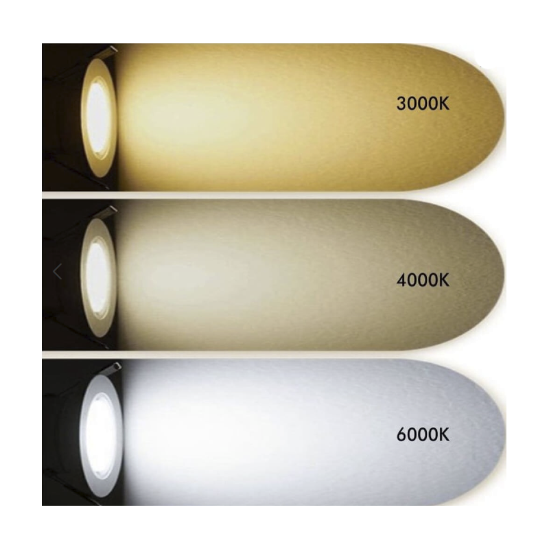 Placa Slim LED Circular 5W - OSRAM CHIP DURIS E 2835 Placa Slim LED Circular 5W - OSRAM CHIP DURIS E 2835